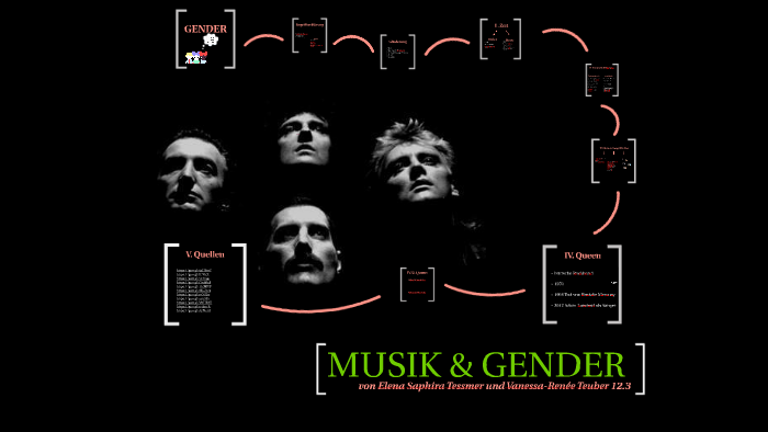 Musik & Gender by Vanessa Teuber on Prezi