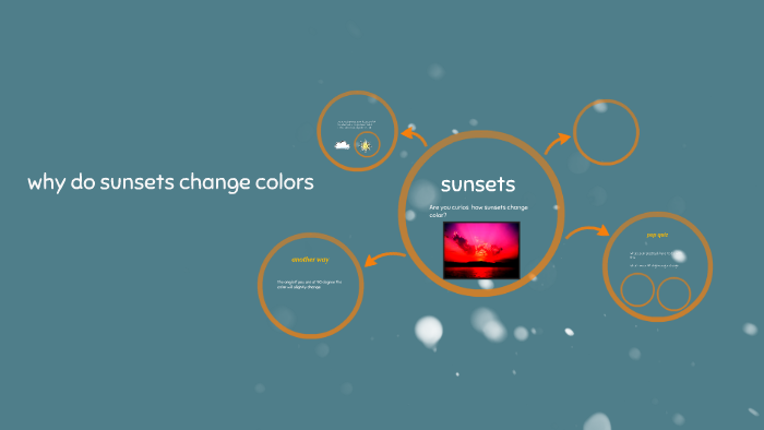 why do sunsets change colors by andew ramirez on Prezi