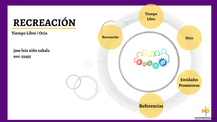 RECREACIÓN, TIEMPO LIBRE Y OCIO by Henry Alberto Pedraza Ramirez on Prezi