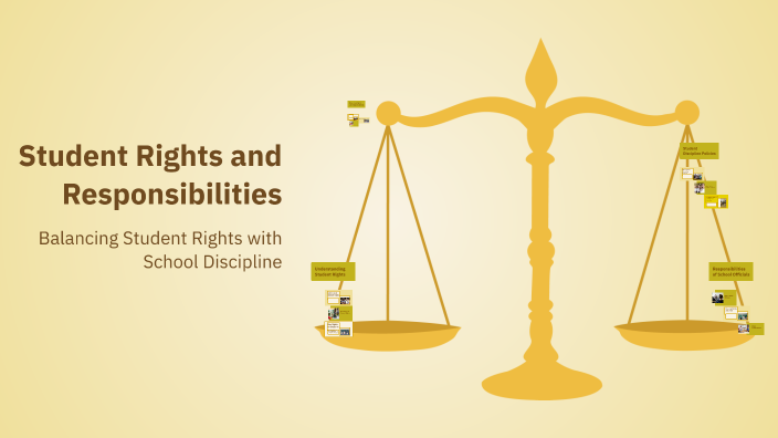 Student Rights and Responsibilities by Lincoln Delamarter on Prezi