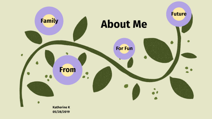 Kate by Katherine Koster on Prezi