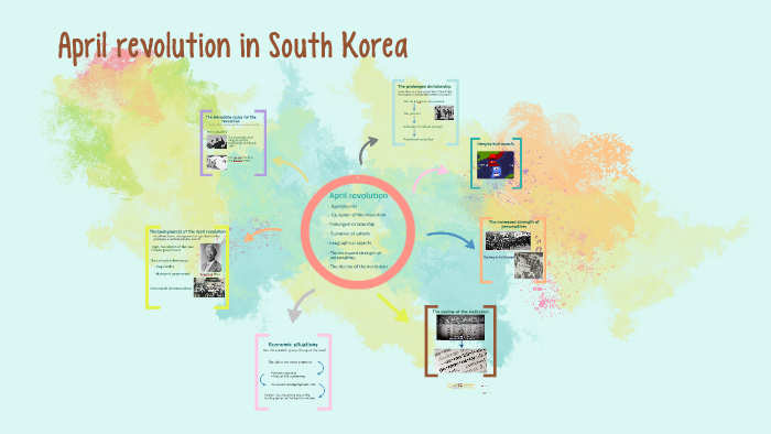 April revolution in South Korea by 이소영 이 on Prezi