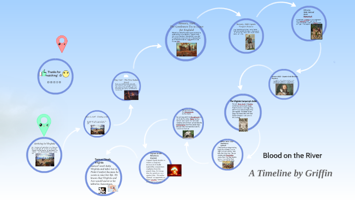 Blood on the River - A Timeline by Griffin Becket on Prezi