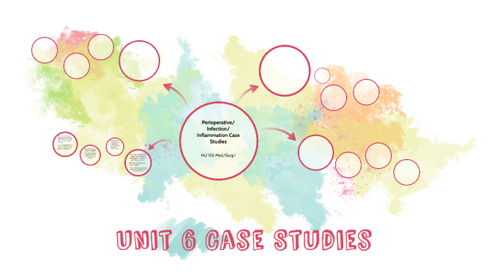 Unit 6 Case Studies by Logan Vigil on Prezi