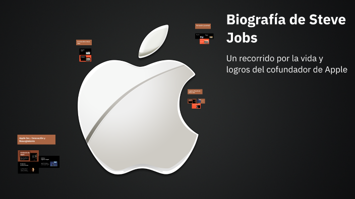 Biografía de Steve Jobs by MATEO BALBUENA ALMANZA on Prezi