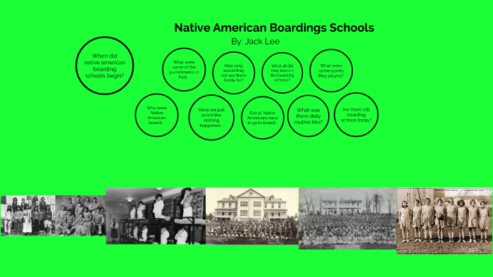 Native American Research Project by John Lee on Prezi