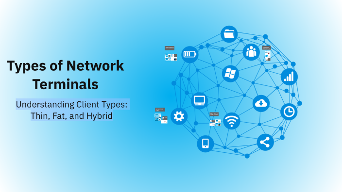Types of Network Terminals by Anam Ali on Prezi