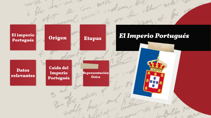 El Imperio Portugués by Manuela Rojo on Prezi