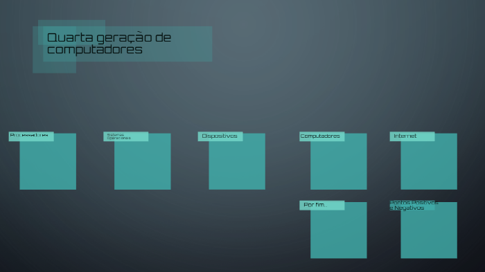 Quarta geração de computadores by Lucas A. S on Prezi