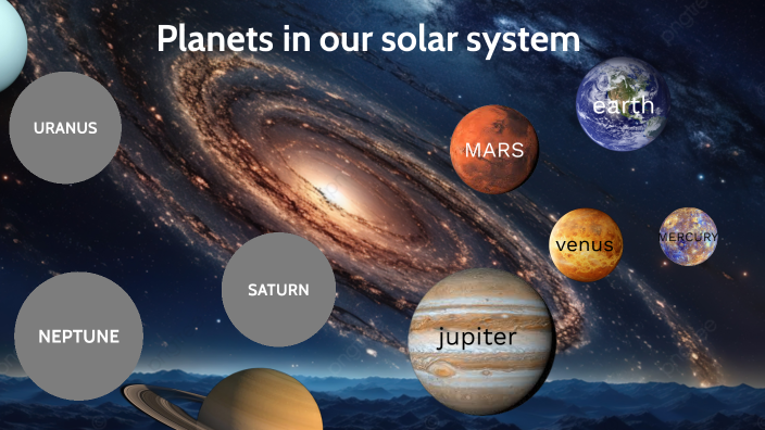 planets in our solar system by saliha node on Prezi