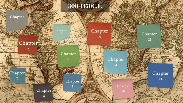 Medieval History Concept Map by Patrick Crowder on Prezi