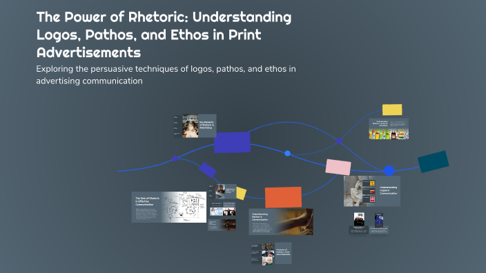 The Power of Rhetoric: Understanding Logos, Pathos, and Ethos in Print ...