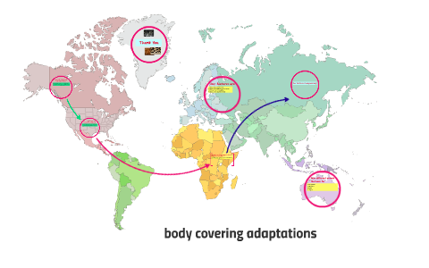 body covering adaptations by phoenix schwarz on Prezi
