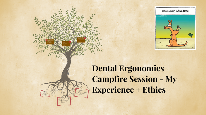 Dental Ergonomics by benjamin khoury on Prezi