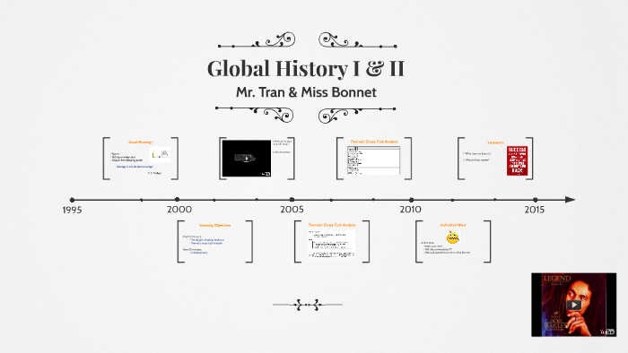 Global History I & II by on Prezi