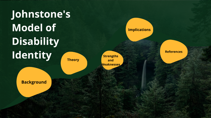 Johnstone's Model of Disability Identity by Maya Galbraith on Prezi