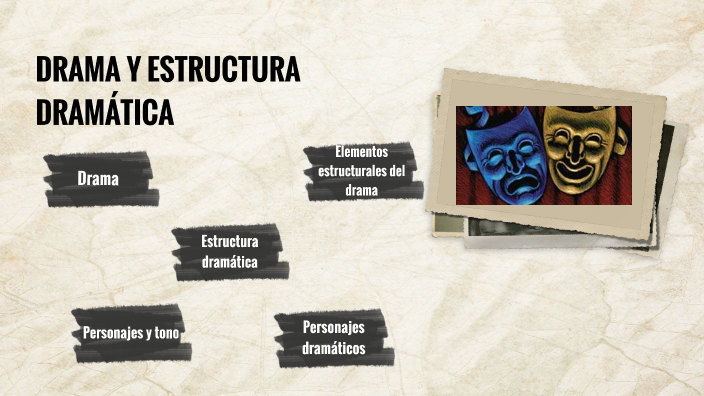 DRAMA Y ESTRUCTURA DRAMÁTICA by reyes saavedra on Prezi