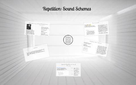 Prosody: Repetition: Sound Schemes by KIM EWING on Prezi