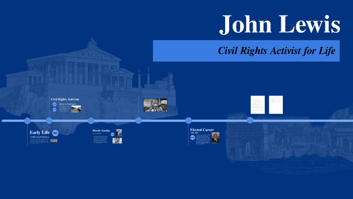 John Lewis Timeline by Aidan Cornellison on Prezi