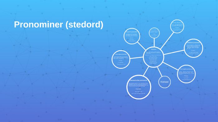 Pronominer (stedord) by Amalie Falk Byrgesen on Prezi