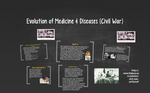 Evolution of Medicine & Diseases (Civil War-1960s) by Cesar Gonzalez