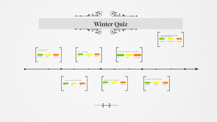 Kahoot winter quiz by Steph van Diepen on Prezi