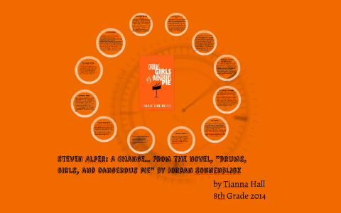 Steven Alper: A Change... by Imani H on Prezi