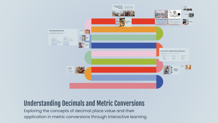 Understanding Decimals and Metric Conversions by Natasha Jenkins on Prezi