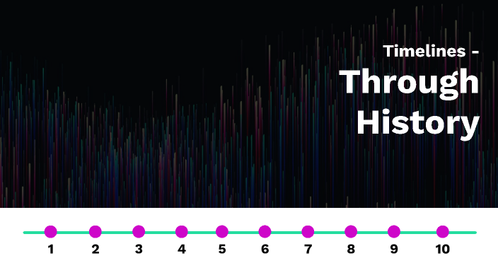 Outsiders Timeline by Rohin Vallabhu on Prezi