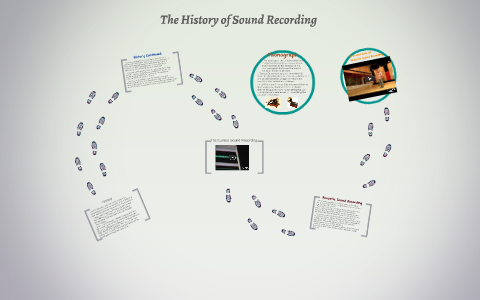 The History of Sound Recording: From Then to Now by Chase Bracta on Prezi