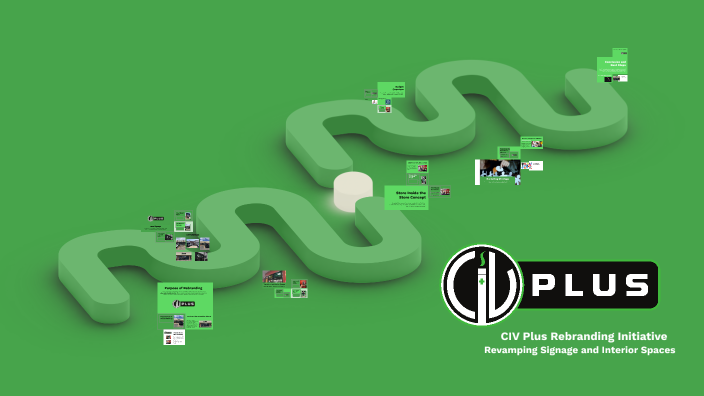 CIV Plus Rebranding Initiative by Kelsey Karaidos on Prezi