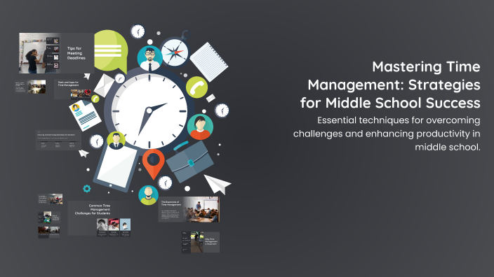 Mastering Time Management: Strategies for Middle School Success by ...