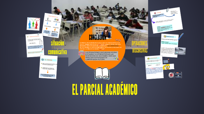 OPERACIONES DISCURSIVAS by cecilia montivero on Prezi