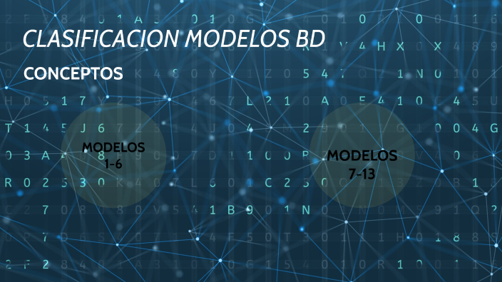 modelos BD by Miller Franchesco Gamboa Gomez on Prezi