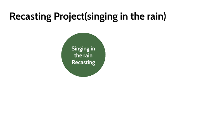 recasting project by kayden wieck on Prezi