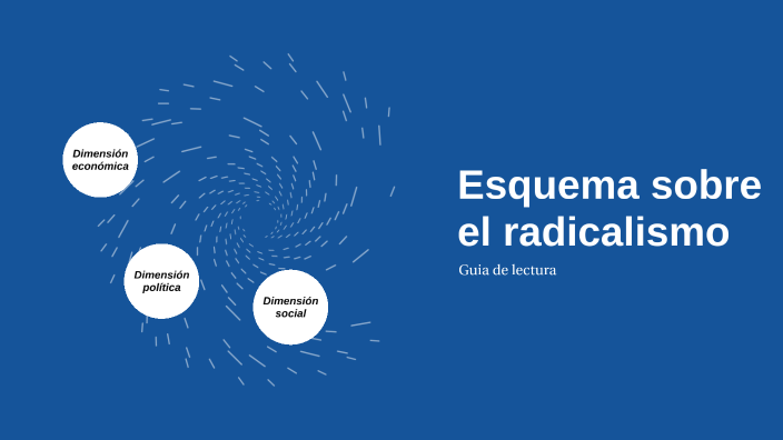 Esquema sobre el radicalismo by Luciano Moyano on Prezi