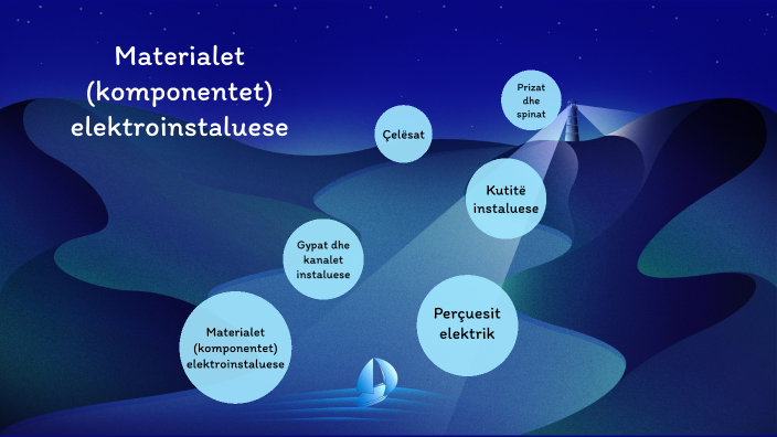 Materialet (komponentet) elektroinstaluese by Arber Shehu on Prezi