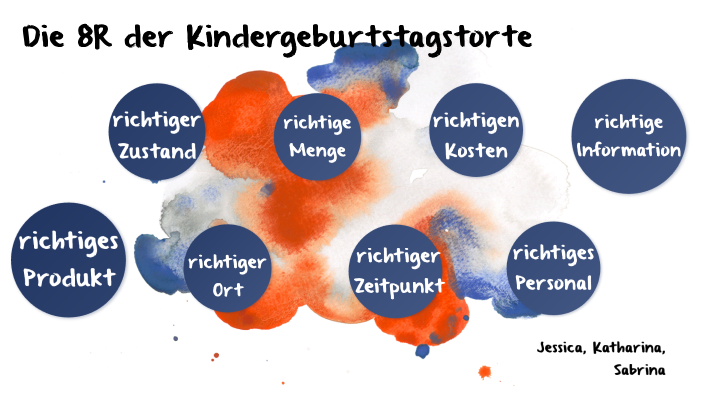 8R der Logistik by Sabrina List on Prezi