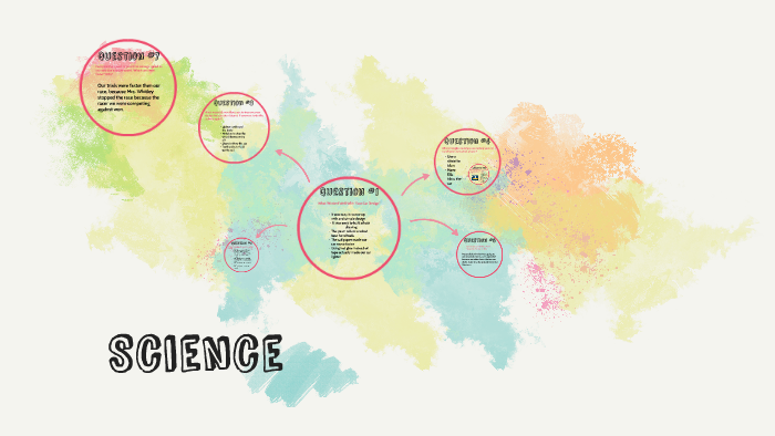 Science by on Prezi