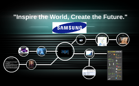 "Inspire the World, Create the Future." by Ale Rodriguez on Prezi