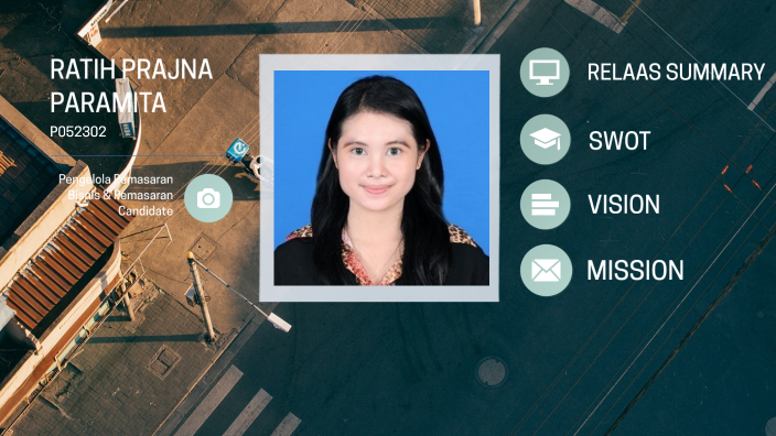 RATIH PRAJNA PARAMITA_P052302_SWOT by on Prezi