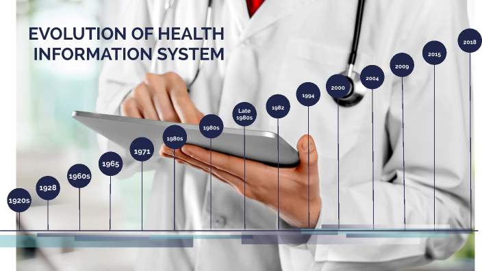 Evolution of Health Information System by Ennel Alven Occiano on Prezi