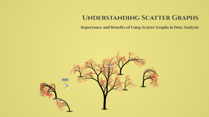 Understanding Scatter Graphs by Julian LEE [07RT] on Prezi