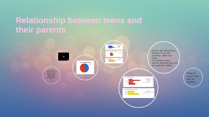 Relationship between teens and their parents by on Prezi