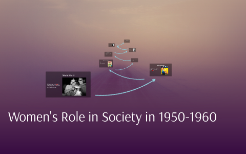 women's role in society 1950-60 by Sarah Dlugopolski on Prezi