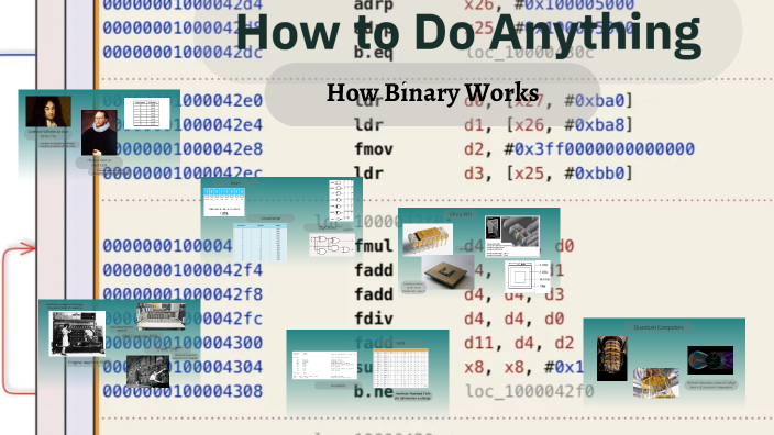 How Binary Works by Evelyn Miller on Prezi
