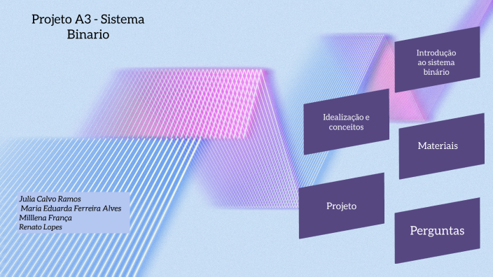 Projeto A3 by Maria Eduarda Ferreira Alves on Prezi
