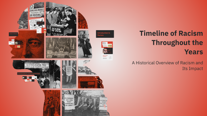 Timeline of Racism Throughout the Years by Cornelius Oren on Prezi