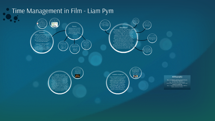 Time Management in film by Liam Pym on Prezi