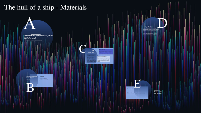 The hull of a ship - materials by JAKIMUS_PRIME_46 on Prezi